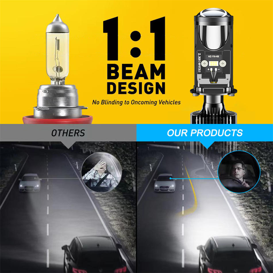 Proyector LED H4 Canbus con lente, Kit de conversión de bombilla para ...