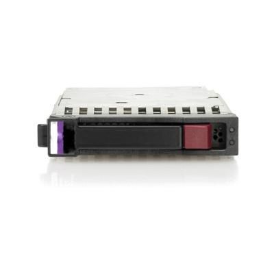2tb dual-port sas hdd 7200rpm | Miravia