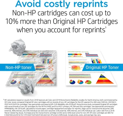 HP Toner Original 94A CF294A, Negro de 1.200 páginas Pro MFP M148dw ...