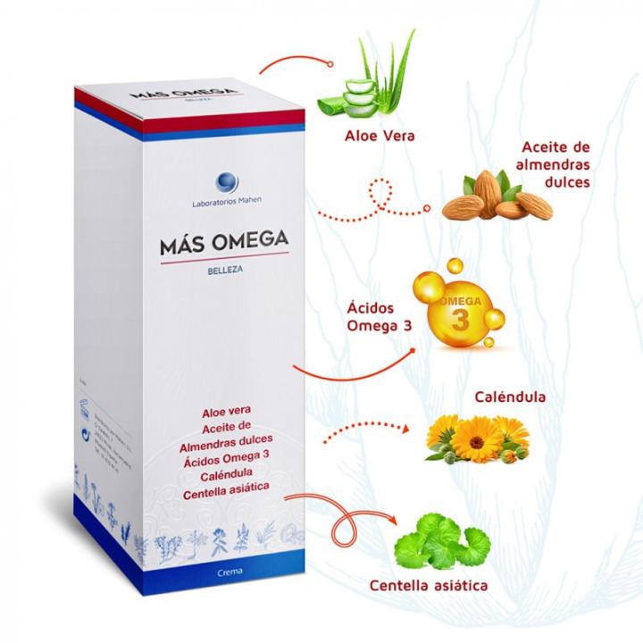 Mas Omega Crema (belleza) 100 Ml Mahen | Miravia