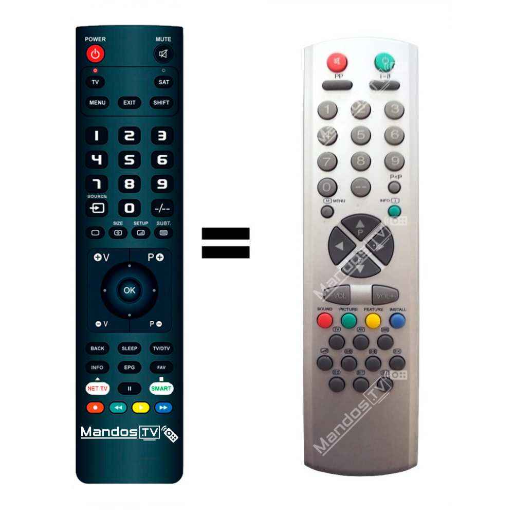 Mando a distancia programado para TV modelo RC2040 de BASIC LINE | Miravia