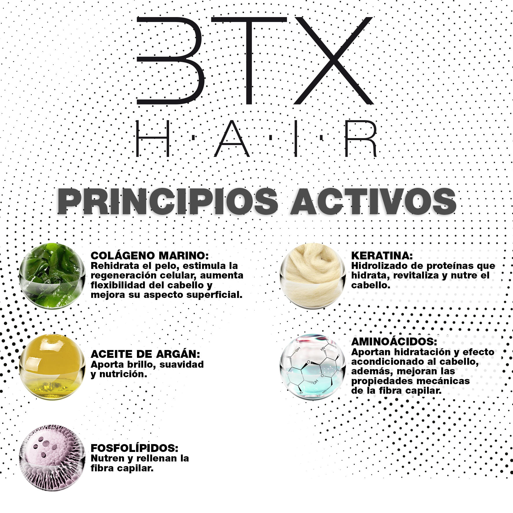 PostQuam - Pack Fiber BTX Tratamiento Capilar - Base Potenciadora + Mascarilla Capilar + Serum ...