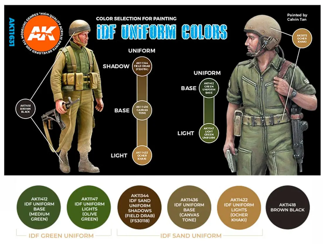 AK INTERACTIVE - FIGURE Serie: IDF UNIFORM COLORS 3G - AK Interactive ...